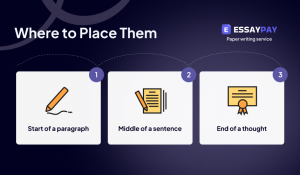 270 Transition Words for Argumentative Essay - With Examples